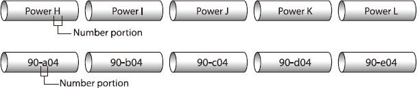 Printing Text with Sequential Numbers (Numbering Print) - Mk2600
