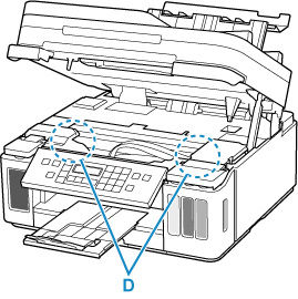 Paper is Jammed Inside the Printer - G7020