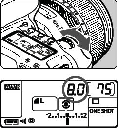 How Aperture Priority (Av) mode works on the EOS 20D, EOS 5D, EOS 30D ...