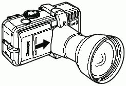 Procedure for using add on lenses PowerShot A510, A520, and A540