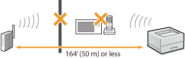 When the Machine Cannot Connect to the Wireless LAN - imageCLASS X ...