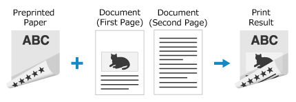 Printing on Preprinted Paper with a Logo - imageCLASS LBP674Cdw