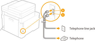Connecting the telephone line - MF640 Series / MF740 series