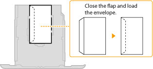 Loading Envelopes - MF640 and MF740 series