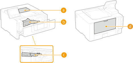 Clearing paper jams in the main unit. LBP226dw LBP227dw LBP228dw