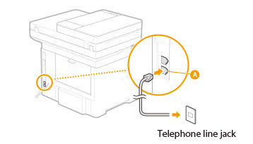 Where to Connect the Telephone Line - imageCLASS MF440, MF450, MF640 ...