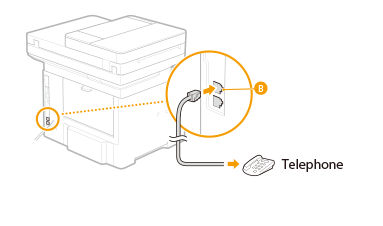 Where to Connect the Telephone Line - imageCLASS MF440, MF450, MF640 ...