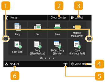 The Operation Panel and the Display