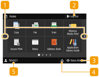 The Operation Panel and the Display