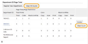 Setting the Department ID Management