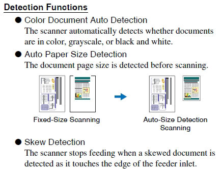 Troubleshooting - Scanning Results Are Not As Expected (DR-G1130/G1100)
