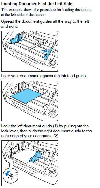 Troubleshooting - Scanning Results Are Not As Expected (DR-G1130/G1100)