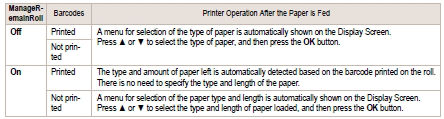 Follow these steps to load rolls in the iPF670/iPF670E/iPF770 printer.