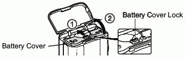 Installing the batteries/CF card into a PowerShot A300 and A310