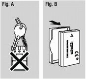 Procedure for charging the battery (NB-5L).