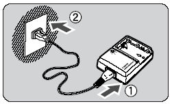 How to recharge the battery for the EOS Digital Rebel, EOS 20D, EOS 30D ...