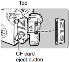 Installing and removing the card on the EOS Digital Rebel XT