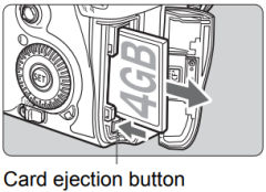 Installing and removing the CF card on the EOS 7D