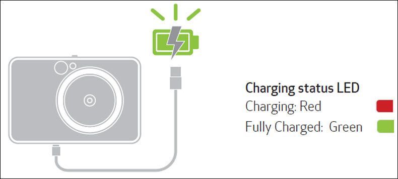 Charging the IVY CLIQ 2 Instant Camera Printer