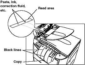 Cleaning the ADF Area - ICMF5500 Series