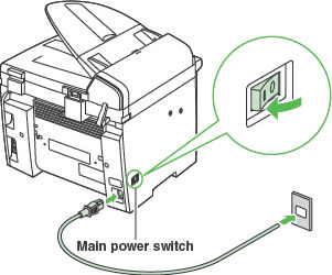 Connect the Power Cord and Turn On the Machine (MF4000 Series)