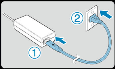 Power On the Printer - CP1500