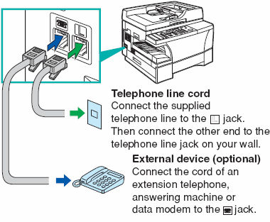 Connect the answering machine to the fax machine-IC D/PC 1000 Series