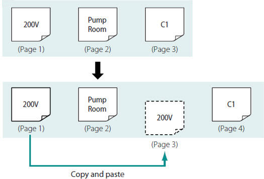 Create and Edit Pages - MK3000