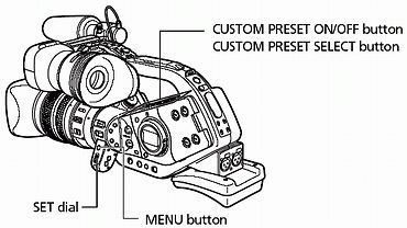 Using the custom presets on a XL2 camcorder