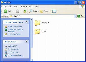 List of the directory and file structure of AVCHD camcorders