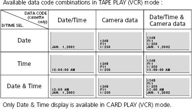 How do I display the date, time and recording information on the GL2.