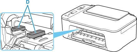 Main Components of the Printer - TS3520 / TS3522 (Inside View)