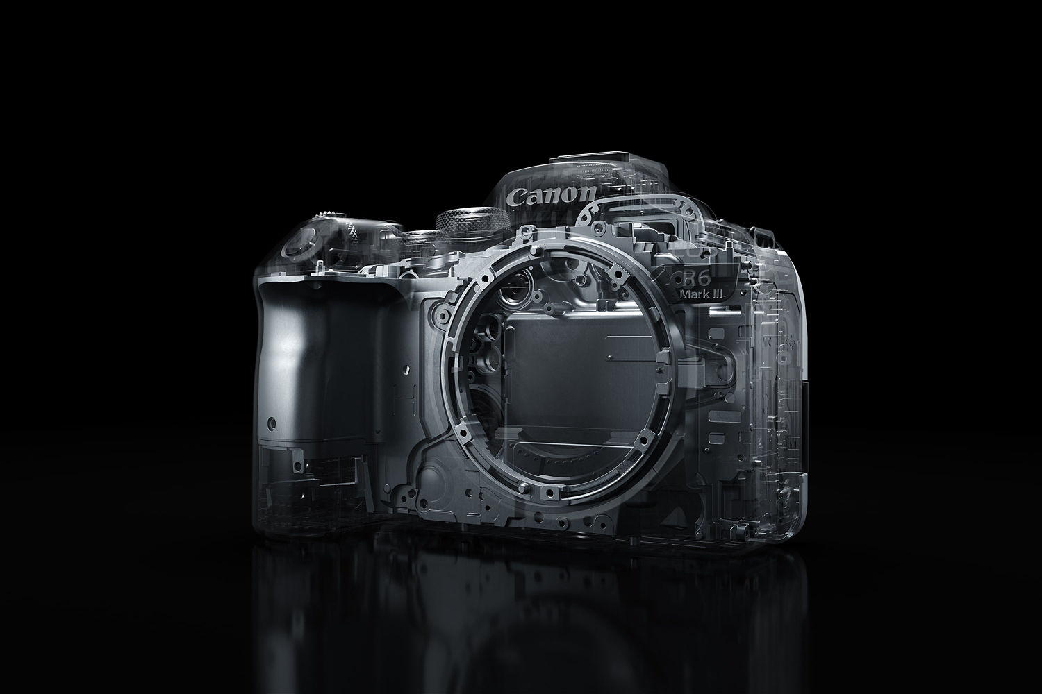 Shop Canon EOS R6 Mark III Body | Canon U.S.A., Inc.