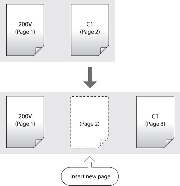 Creating New Pages / Inserting Pages / Deleting Pages / Moving Between ...