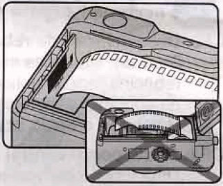Loading the film - Sure Shot 80u/90u