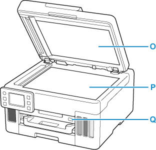 Main Components of the Printer (Front View) - GX6020
