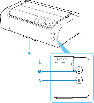 Parts of the Printer (Front View) - PRO-200