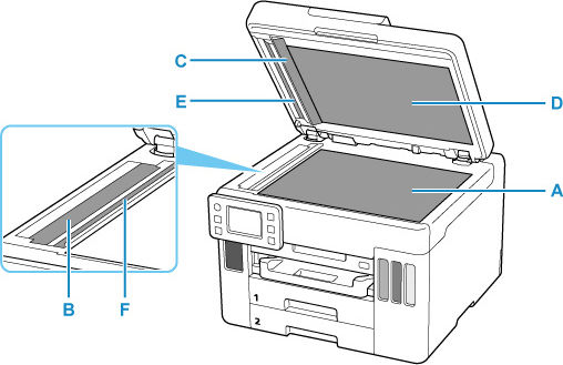 Cleaning the Platen (Scanner Glass) and Document Cover - GX7020