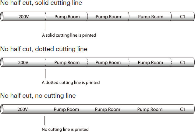 Changing the Cutting Method - Mk2600