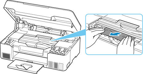 Remove Paper Jammed in the Printer - G2260 / G3260