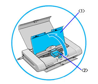 Install the print head and inks correctly iP90.