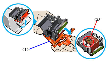 Install the print head and inks correctly iP90.