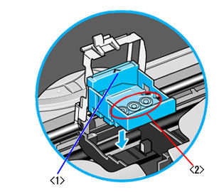 Install the print head and inks correctly iP90.