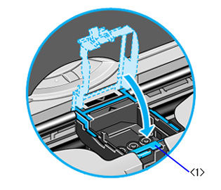 Install the print head and inks correctly iP90.