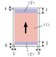Use The Recommended Print Area (PIXMA and i Series Printers).