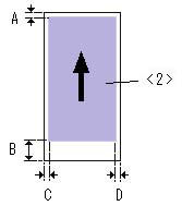 Use The Recommended Print Area (PIXMA and i Series Printers).