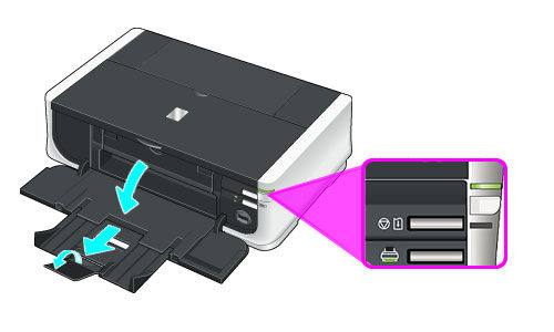 Loading paper correctly - iP4500
