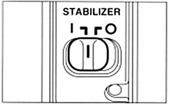 Image Stabilizer Settings - EF100-400mm F4.5-5.6L IS USM