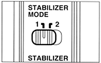 Image Stabilizer Settings - EF100-400mm F4.5-5.6L IS USM