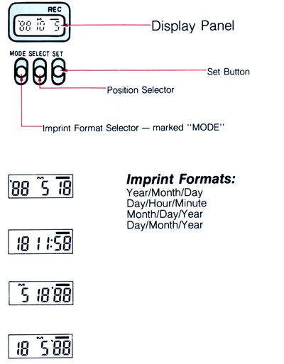 Sure Shot Ace / Ace Date : How to imprint the date and time on your photos.